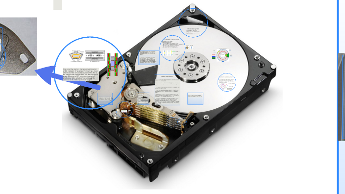 Hard disc by Leon Abelmann on Prezi