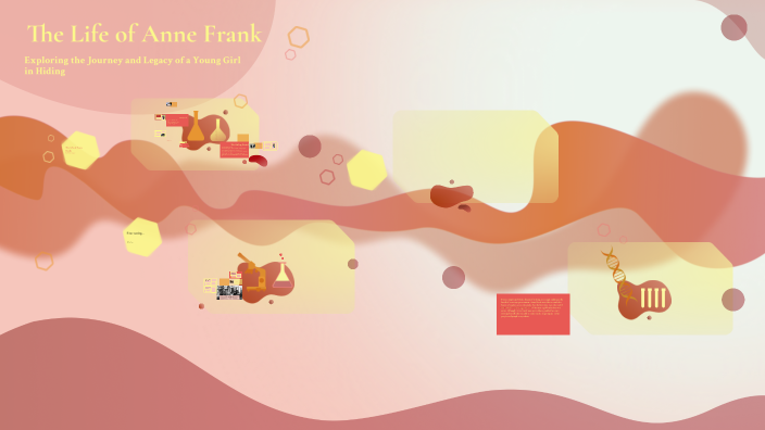The Life of Anne Frank by Chloe Hevener on Prezi