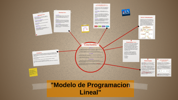 "Modelo de Programacion Lineal" by Ruben Argueta on Prezi