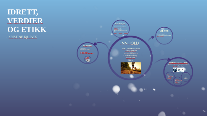 IDRETT, VERDIER OG ETIKK by kristine Djupvik on Prezi