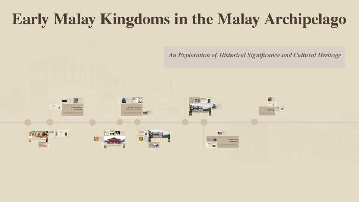 Early Malay Kingdoms in the Malay Archipelago by NORSHAZULIANA BINTI ...