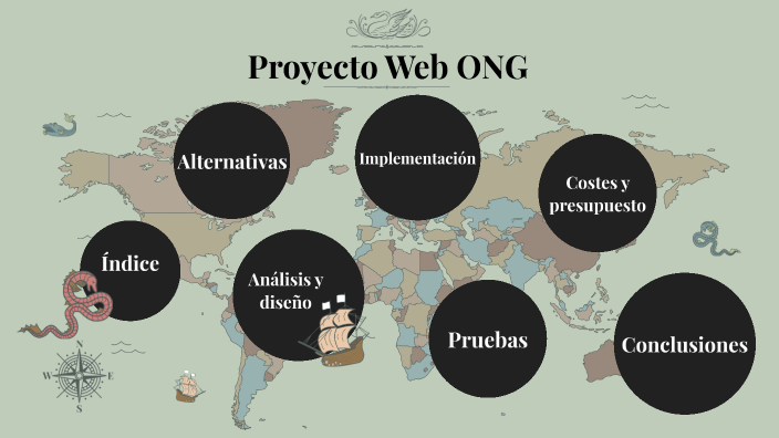 Proyecto Web ONG by Sonia Maldonado on Prezi