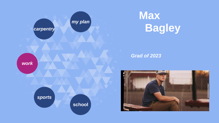 Max Bagley portfoliio by max bagley on Prezi