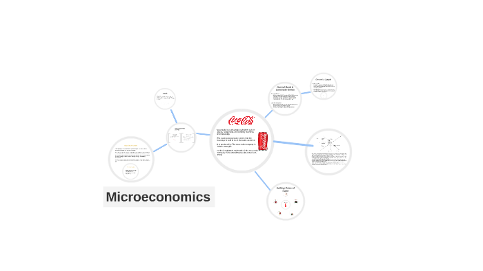 Microeconomics by Alexlow Lowyongjun on Prezi