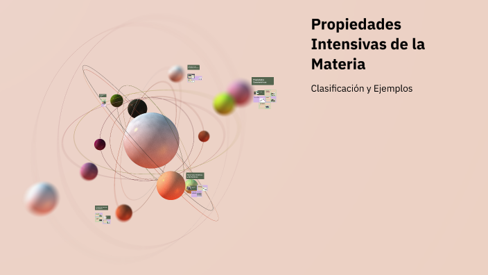 Propiedades Intensivas de la Materia by Ismael Acosta on Prezi