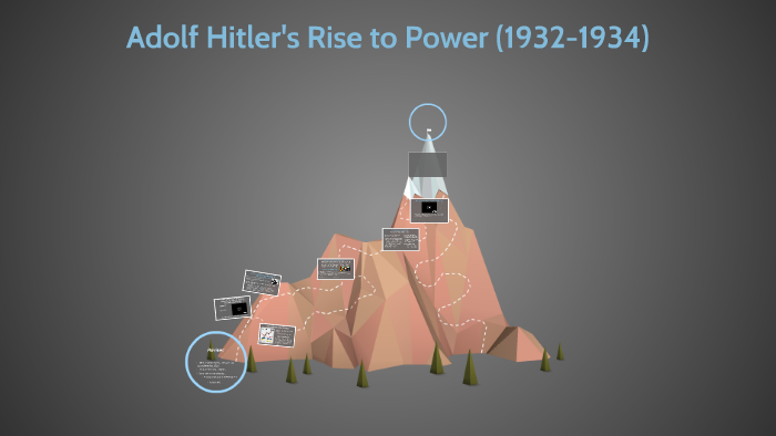 Adolf Hitler's Rise to Power by S P on Prezi