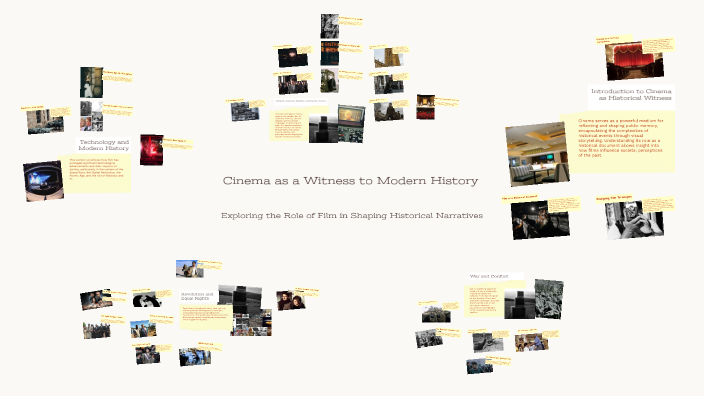 Cinema as a Witness to Modern History by Brenda Boonstra on Prezi