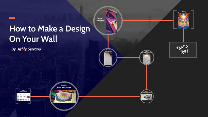 How to make a design on your wall by Ashly Y. Serrano Caballero on Prezi