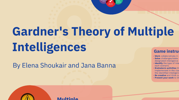 Gardner's Theory of Multiple Intelligences by elena shouakir on Prezi