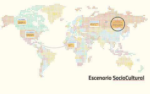 Escenario SocioCultural by on Prezi