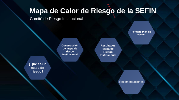 Mapa de Calor de Riesgo Institucional by Andri Muñoz on Prezi