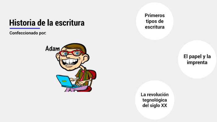 Historia de la escritura by Adam Apter on Prezi