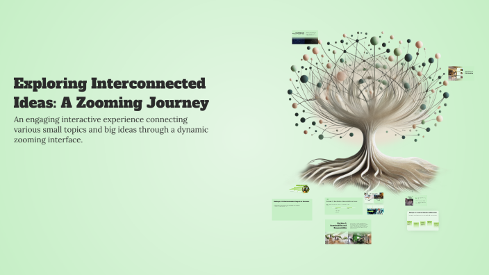 Exploring Interconnected Ideas: A Zooming Journey by Jacqueline Chen on ...