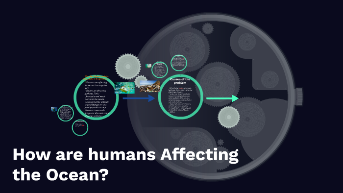 How are humans affecting the Ocean? by Natalia Zamora on Prezi