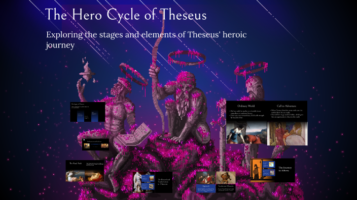 The Hero Cycle of Theseus by Avyaan Sachdeva on Prezi