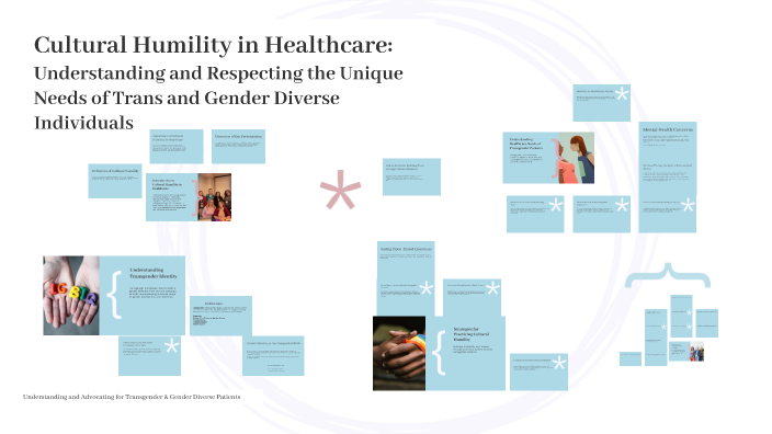 Cultural Humility in Healthcare by Natalie Mark on Prezi