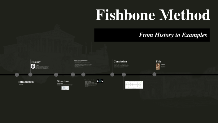 Fishbone Method by Жамиля Бабайбекова on Prezi