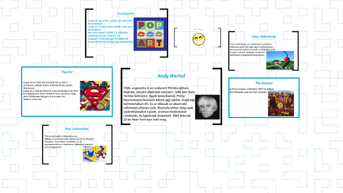 Pop Art by Ádám Dankó on Prezi