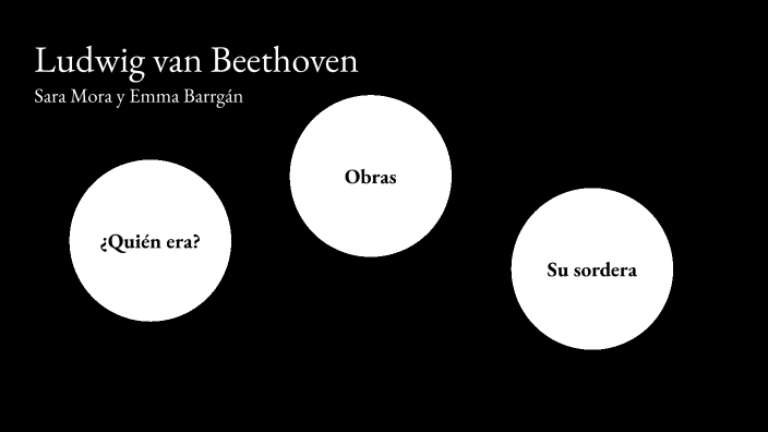 Beethoven by Emma Barragán Sánchez on Prezi