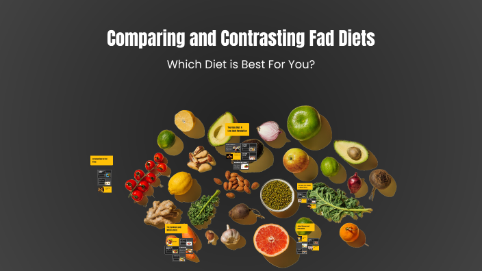 Comparing and Contrasting Fad Diets by Hayden Miller on Prezi