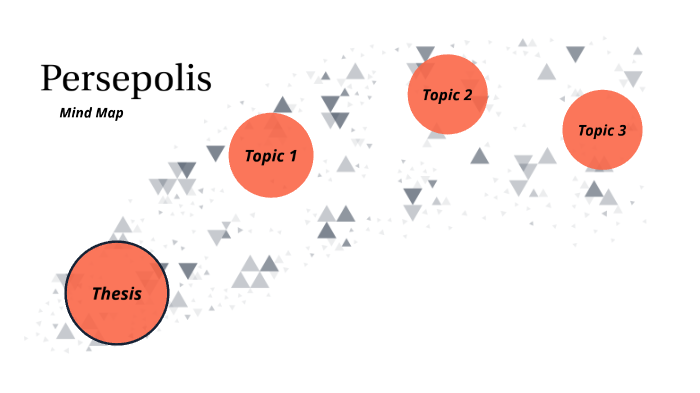 Persepolis Mind Map by LILY HORTON on Prezi