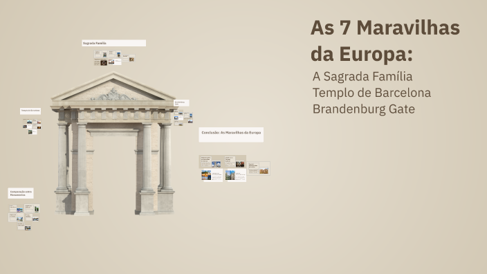 As 7 Maravilhas da Europa by Sandro Antunes on Prezi