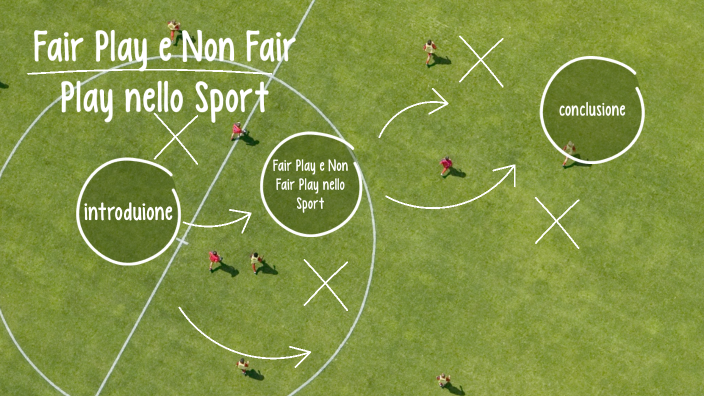 Il Fair Play by Davide Grimaldi on Prezi
