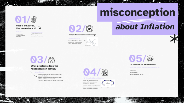 True Inflation by 티어 3 on Prezi