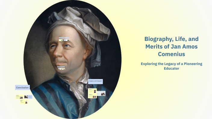 Biography, Life, and Merits of Jan Amos Comenius by Anita Rokoszyńska ...