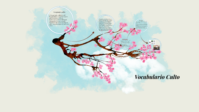 Vocabulario Culto by Tani Hall on Prezi