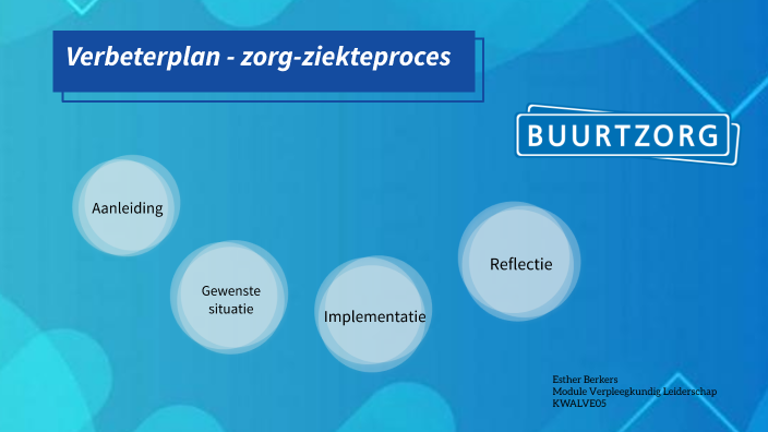 Verbeterplan - zorg-ziekteproces by Esther Berkers on Prezi