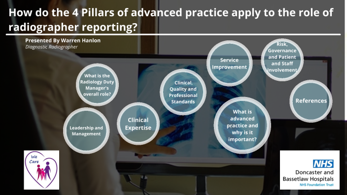 Duties and Responsibilities of a Radiology Duty Manager by Warren ...