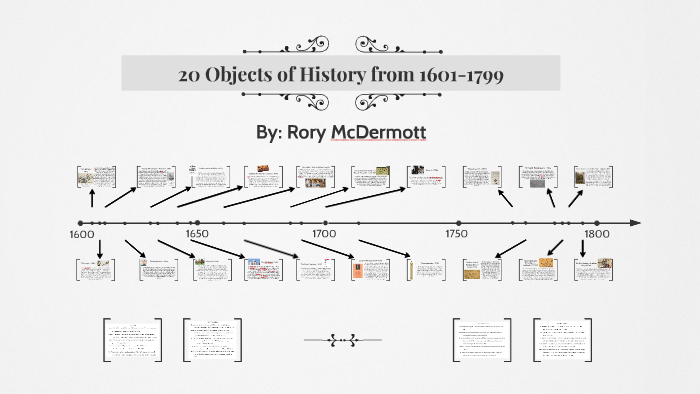 20 Objects of History by Rory McDermott on Prezi