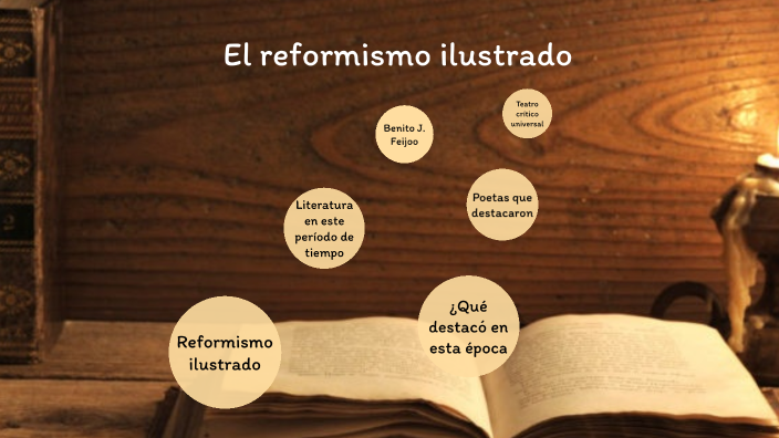 reformismo ilustrado by Laura Martínez Cruz on Prezi