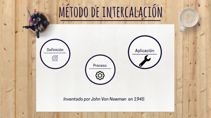 metodo de intercalacion by Luis Carlos Cruz Castillo on Prezi