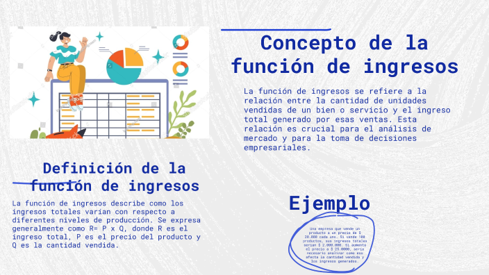 En esta presentación, vamos a analizar la función de ingresos en ...