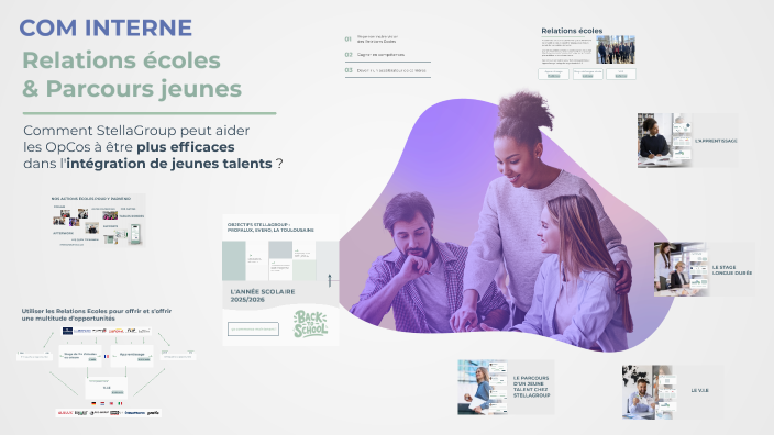 Relations Écoles & Parcours jeunes by Johana Savoye on Prezi