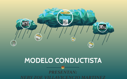 MODELO CONDUCTISTA by on Prezi