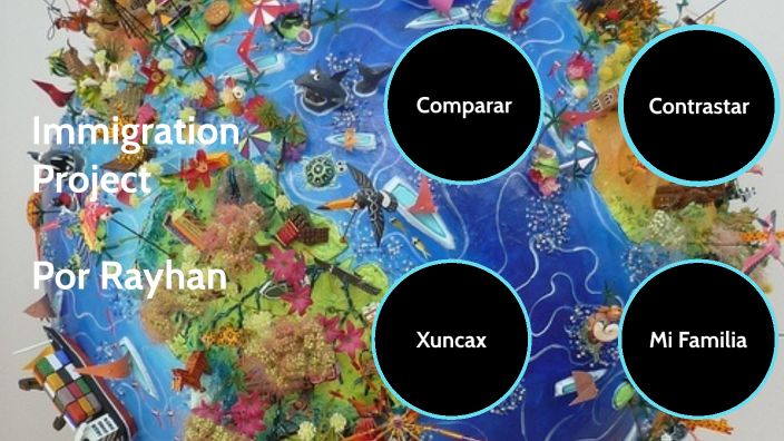 Immigration Project by Rayhan Khaja on Prezi