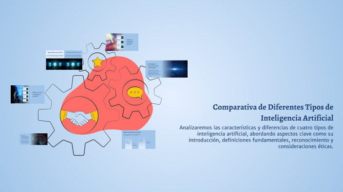 Comparativa de Diferentes Tipos de Inteligencia Artificial by Prprk ...
