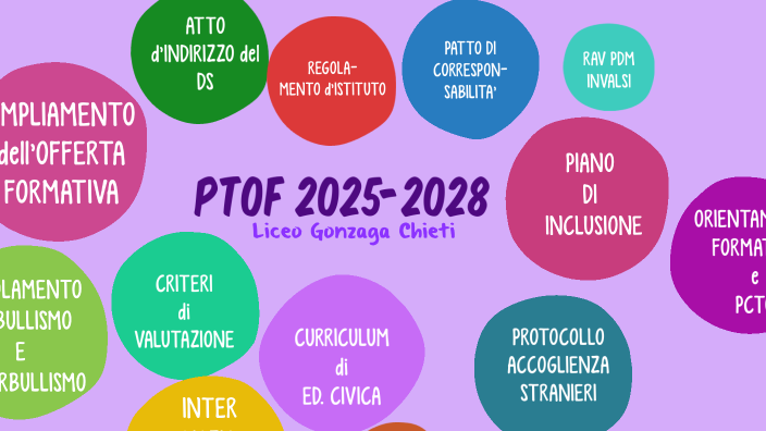 ptof 2025 by Stefania Daddario on Prezi
