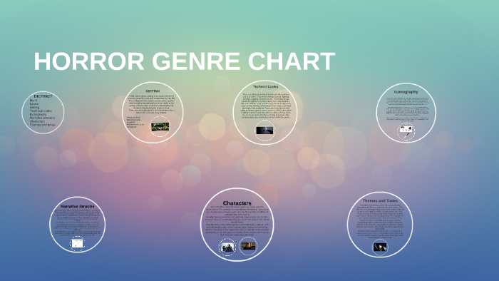 HORROR GENRE CHART by Emily McCormick on Prezi