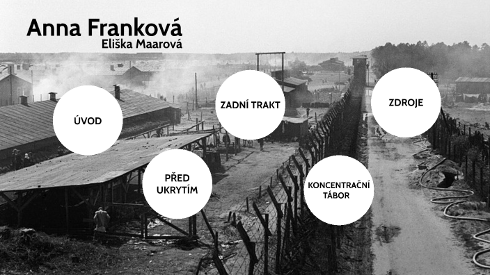 Anna Franková by Eliška Maarová on Prezi