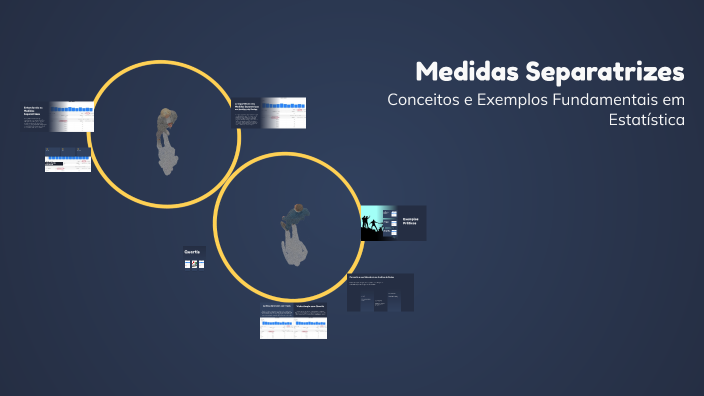 Medidas Separatrizes by José Mateus Silva dos Santos on Prezi