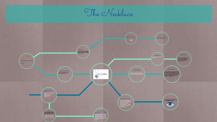 The Necklace by on Prezi