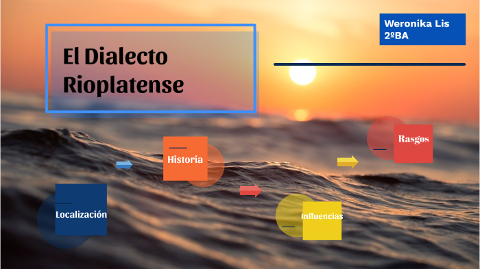 El Dialecto Rioplatense by Verónica jiménez on Prezi