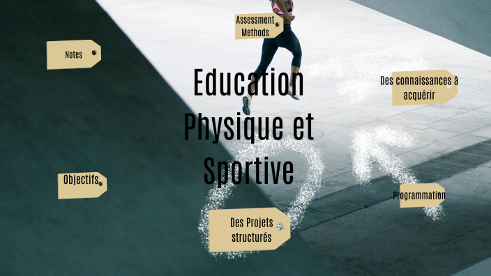 Education Physique et Sportive au Collège by Fabien Rouland on Prezi