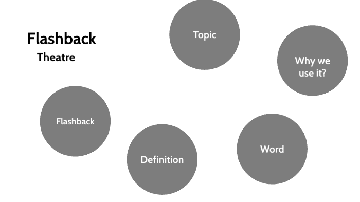 Flashback in theatre by Mershon Viscusie