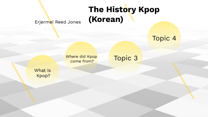 The History of Kpop by Lycra Galaxy on Prezi