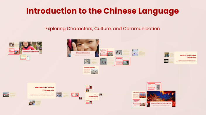 Introduction to the Chinese Language by ashley li on Prezi